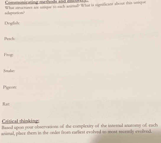 Solved: Communicating methods and discovery. What structures are unique ...