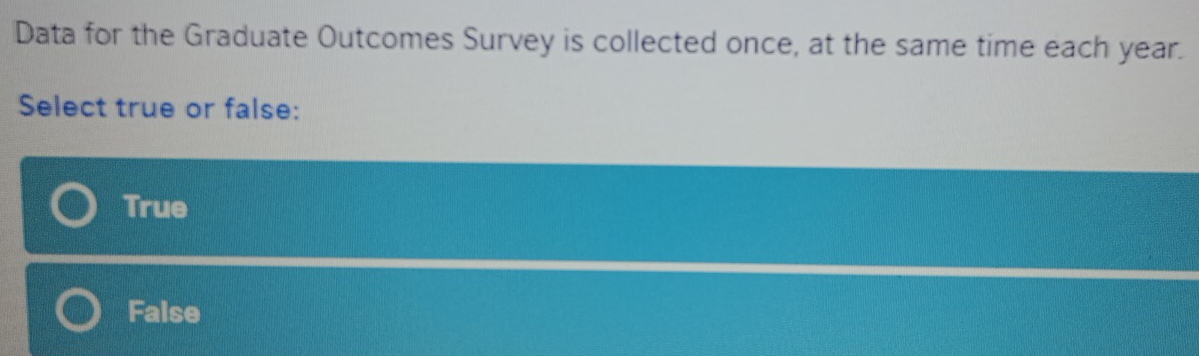 Solved: Data for the Graduate Outcomes Survey is collected once, at the same time each year ...
