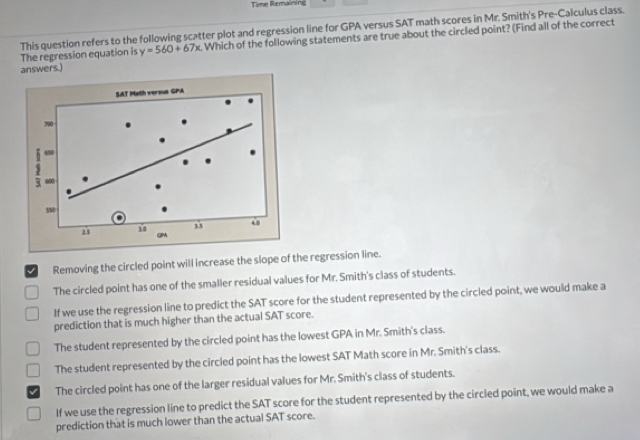 Solved: Time Remaining This question refers to the following scatter plot and regression line ...
