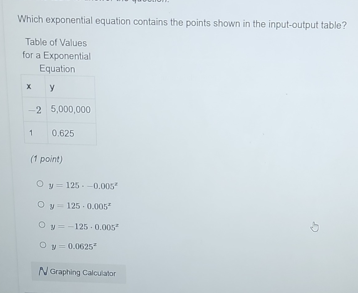 Solved: Which exponential equation contains the points shown in the ...