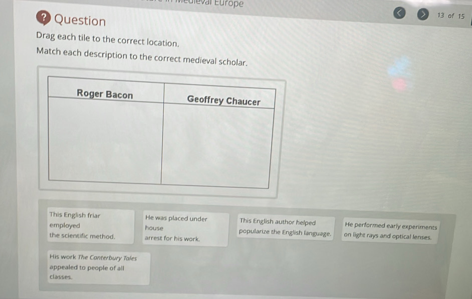 Solved: Médleval Europe 13 of 15 ? Question Drag each tile to the ...