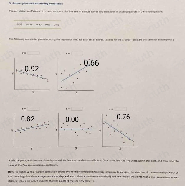 Solved: Scatter plots and estimating correlation The correlation coefficients have been computed ...