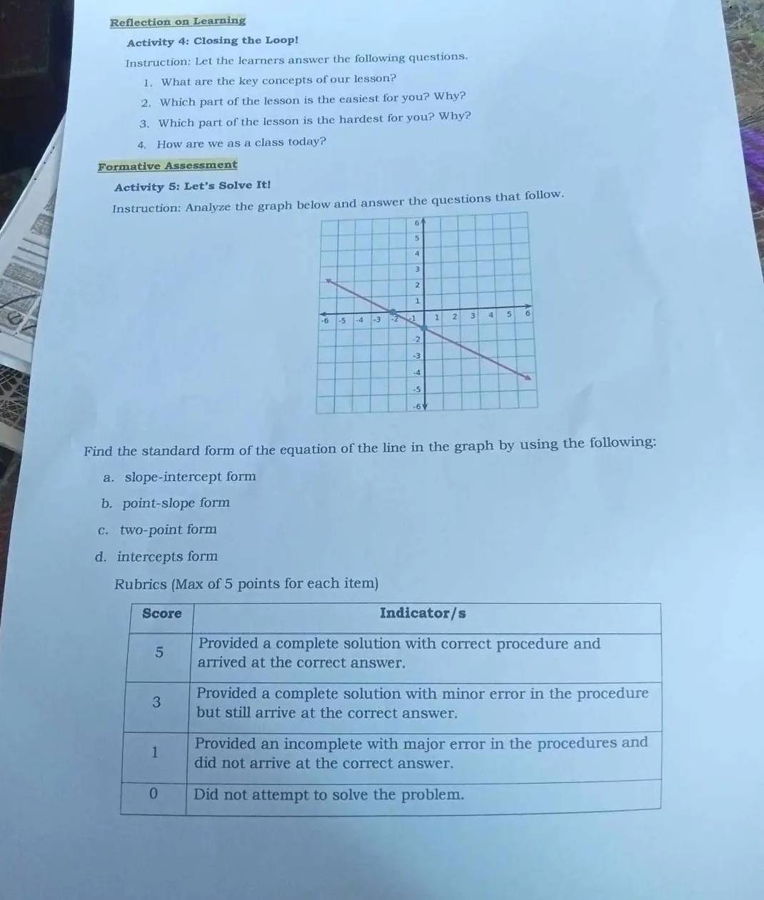 Solved: Reflection on Learning Activity 4: Closing the Loop ...