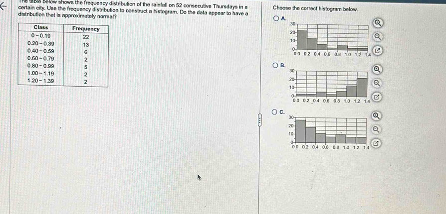 Solved: he table below shows the frequency distribution of the rainfall on 52 consecutive ...
