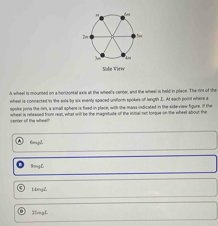 Solved: Side View A wheel is mounted on a horizontal axis at the wheel ...