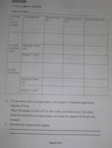Solved: Fill in a title for this table Table of resuts 2. On the same ...