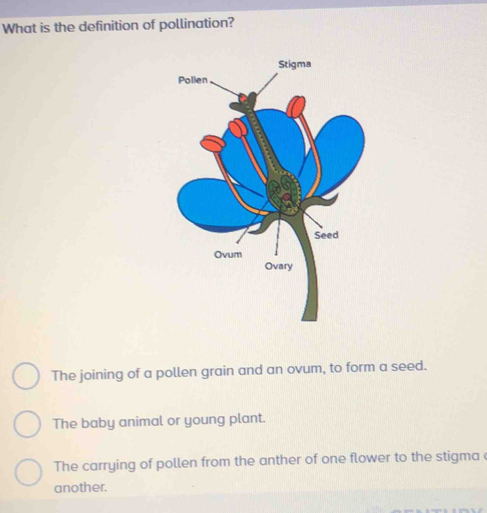Solved: What is the definition of pollination? The joining of a pollen ...