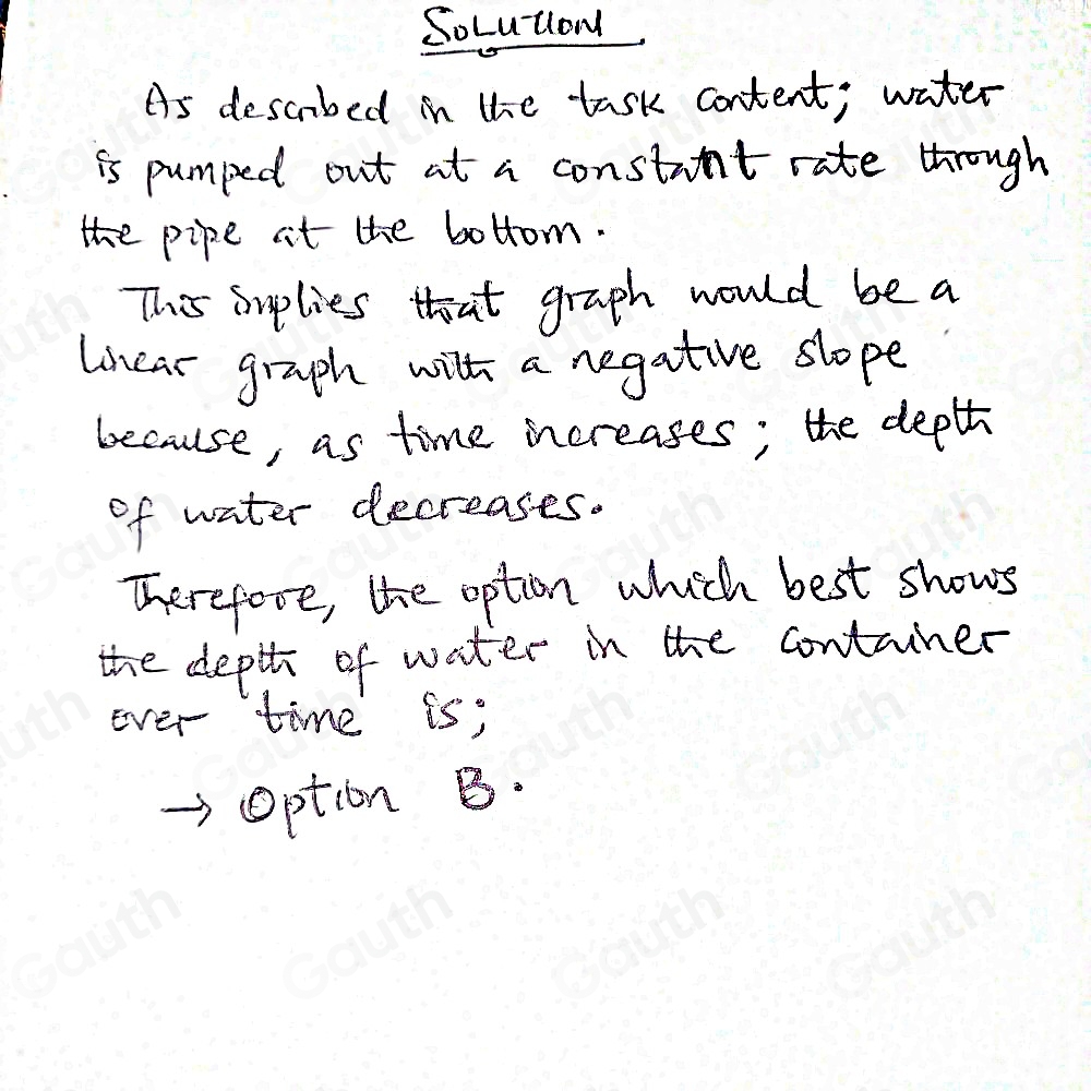 Solved: The container shown below is full of water. Water is then ...