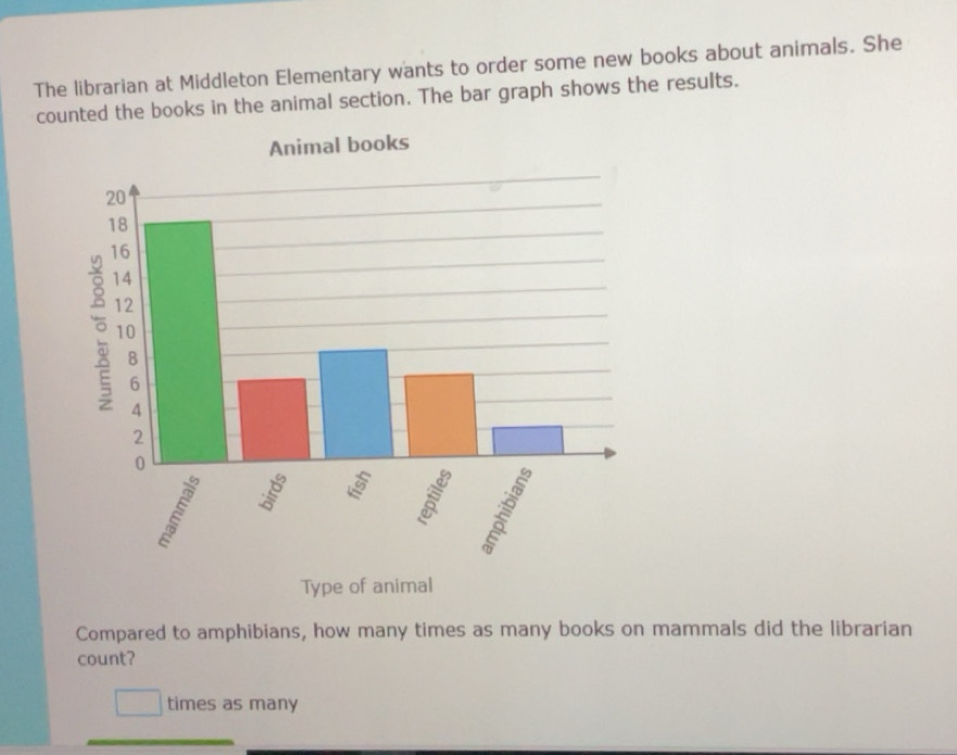 Solved: The librarian at Middleton Elementary wants to order some new ...