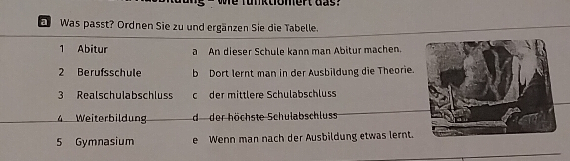 Gelöst:we funktioniert đas: a Was passt? Ordnen Sie zu und ergänzen Sie ...