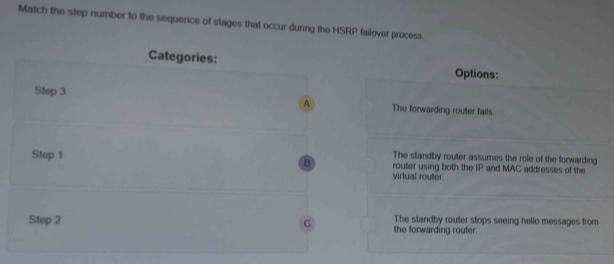Solved: Match the step number to the sequence of stages that occur during the HSRP failover ...