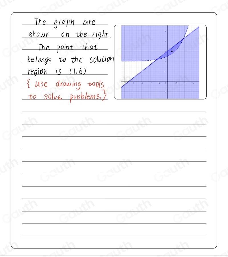 Solved: Use the drawing tools to form the correct answer on the graph ...