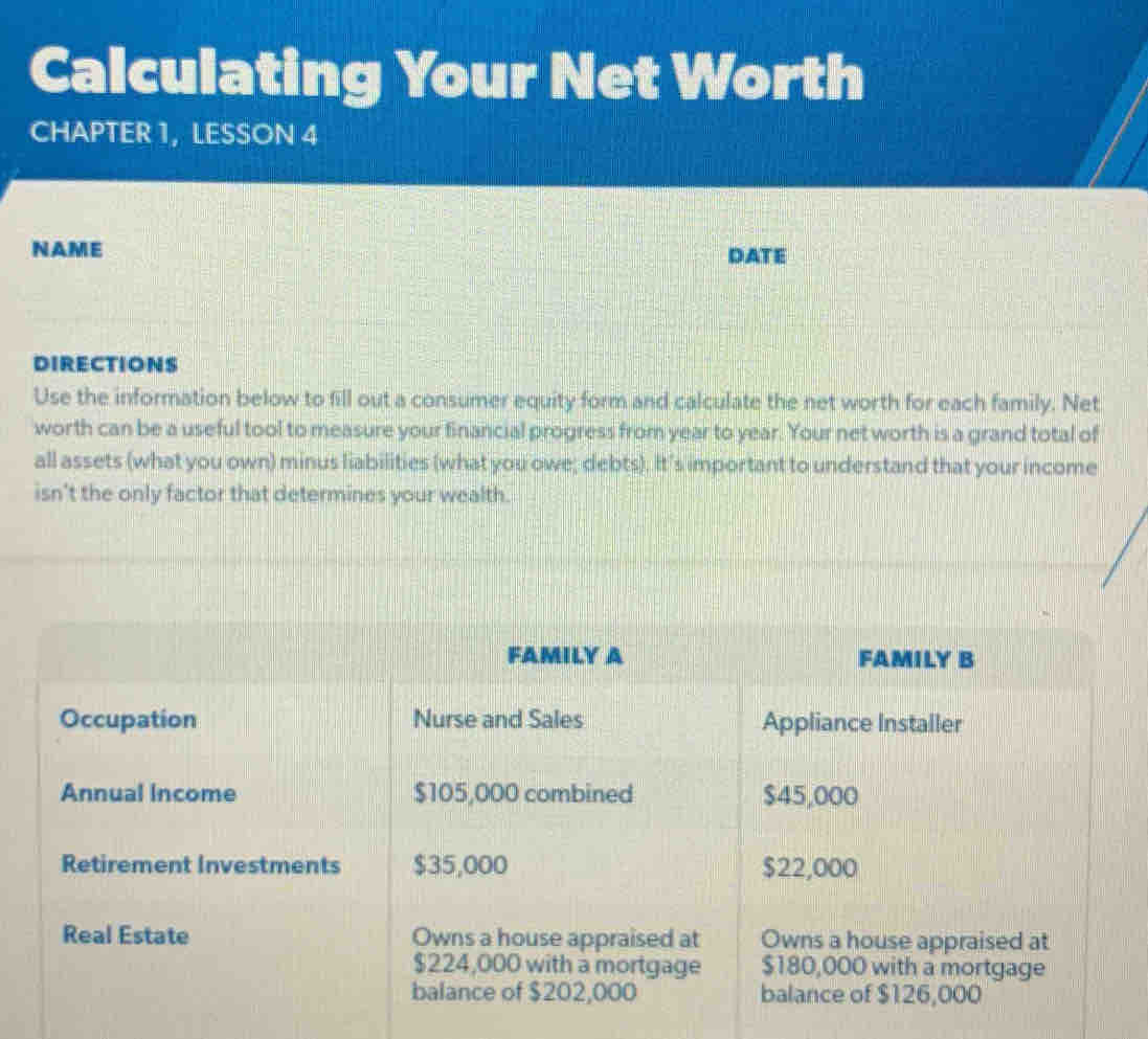 Solved: Calculating Your Net Worth CHAPTER 1, LESSON 4 NAME DATE DIRECTIONS Use the informatio ...