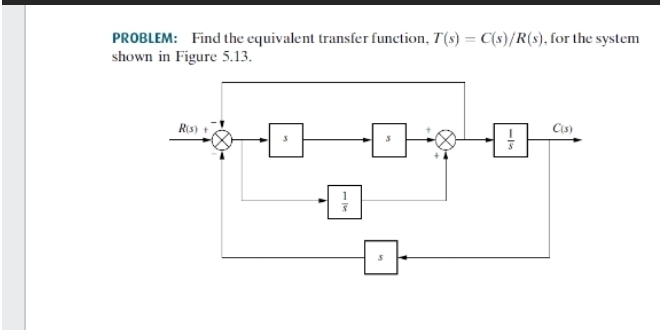 Solved: PROBLEM: Find the equivalent transfer function, T(s)=C(s)/R(s ...