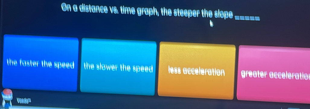 Solved: On a distance vs. time graph, the steeper the slope the faster ...