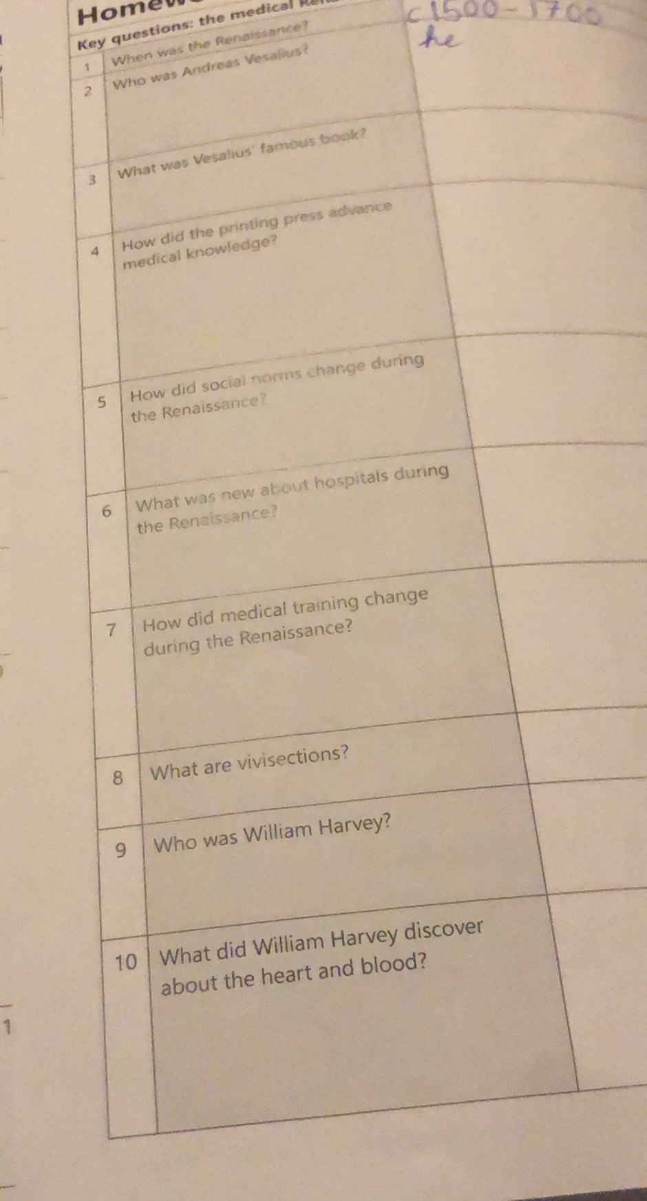 Solved: Homew Key questions: the medical Re When was the Renaissance ...