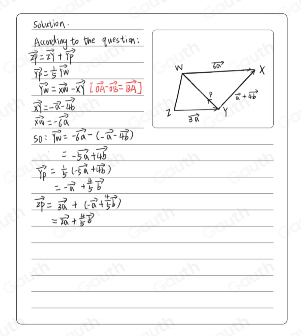 Solved: WXYZ is a trapezium. vector ZY=3a vector YX=a+4b vector WX=6a P ...