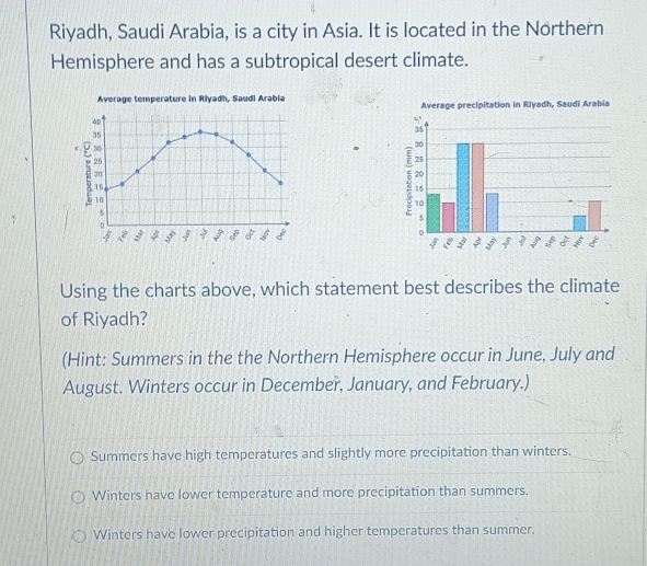 Solved: Riyadh, Saudi Arabia, is a city in Asia. It is located in the ...