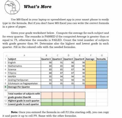 Solved: What’s More Use MS Excel in your laptop or spreadsheet app in ...