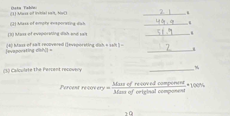 Solved: Data Table: (1) Mass of initial sait, NaCl _B (2) Mass of empty ...