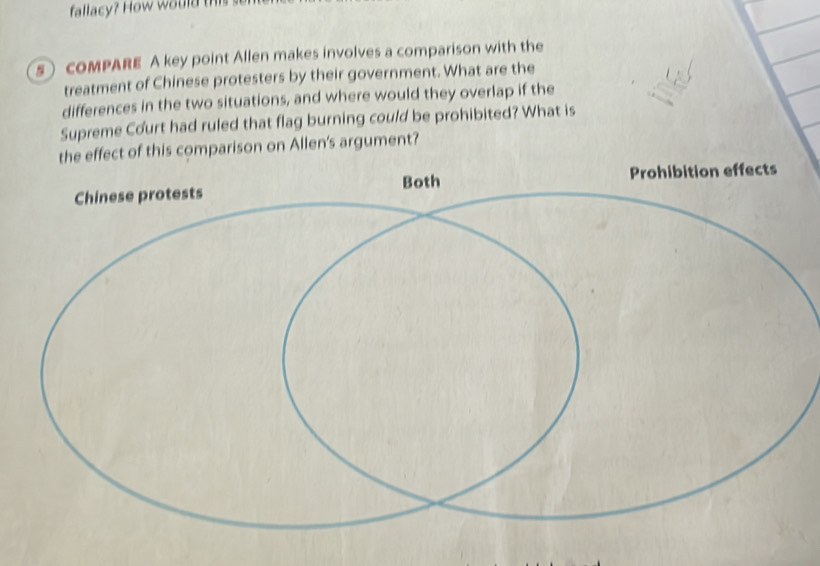 Solved: fallacy? How would th s) comPARE A key point Allen makes ...