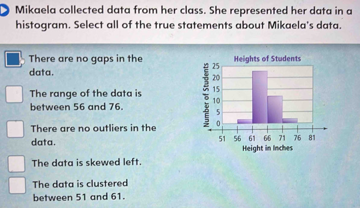 Solved: Mikaela collected data from her class. She represented her data ...