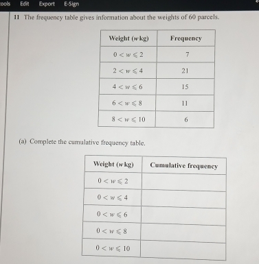 Solved: ools Edit Export E-Sign 11 The frequency table gives ...