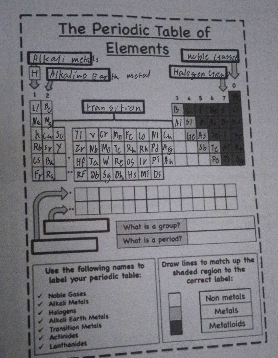 Solved: odic Table of 3 What is a group? What is a period? Use the ...
