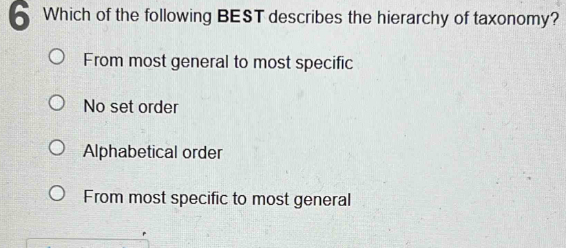 Solved: Which of the following BEST describes the hierarchy of taxonomy ...