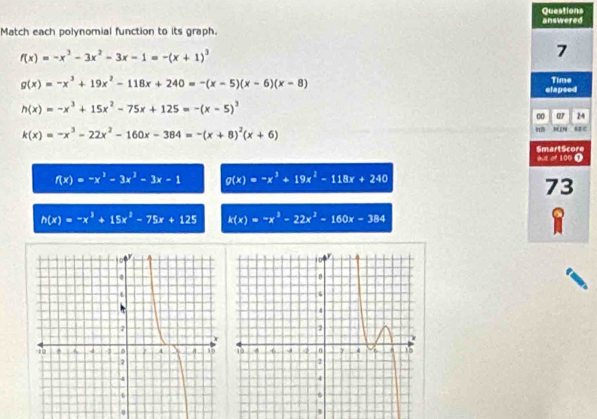 Solved: Questions answered Match each polynomial function to its graph. f(x)=-x^3-3x^2-3x-1=-(x+ ...