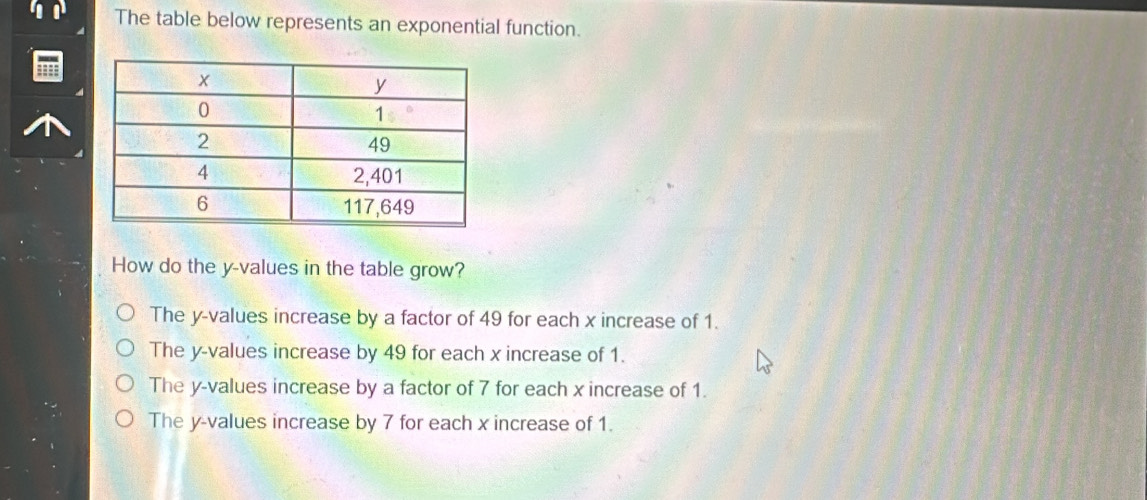 Solved: The table below represents an exponential function. x y 0 1 2 ...