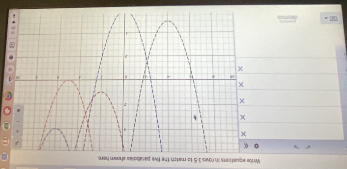Solved: Write equations in rows 1-5 to match the five parabolas shown ...