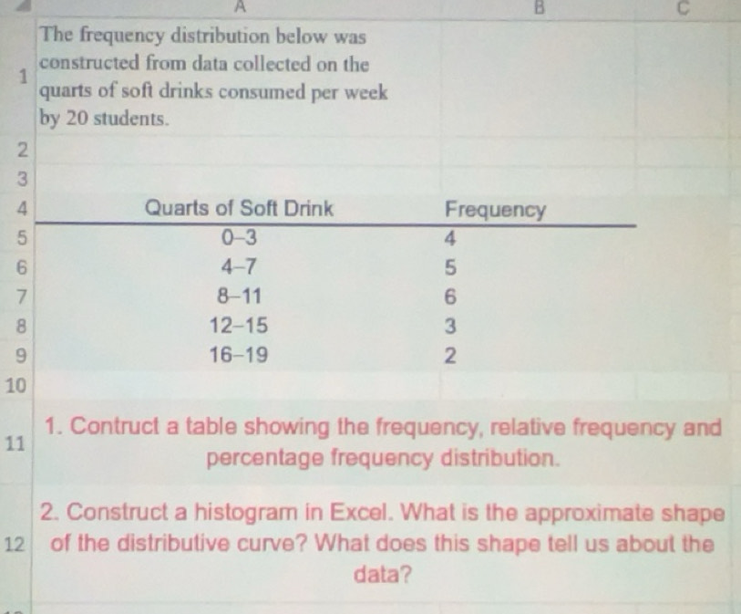 Solved: A B C The frequency distribution below was constructed from ...