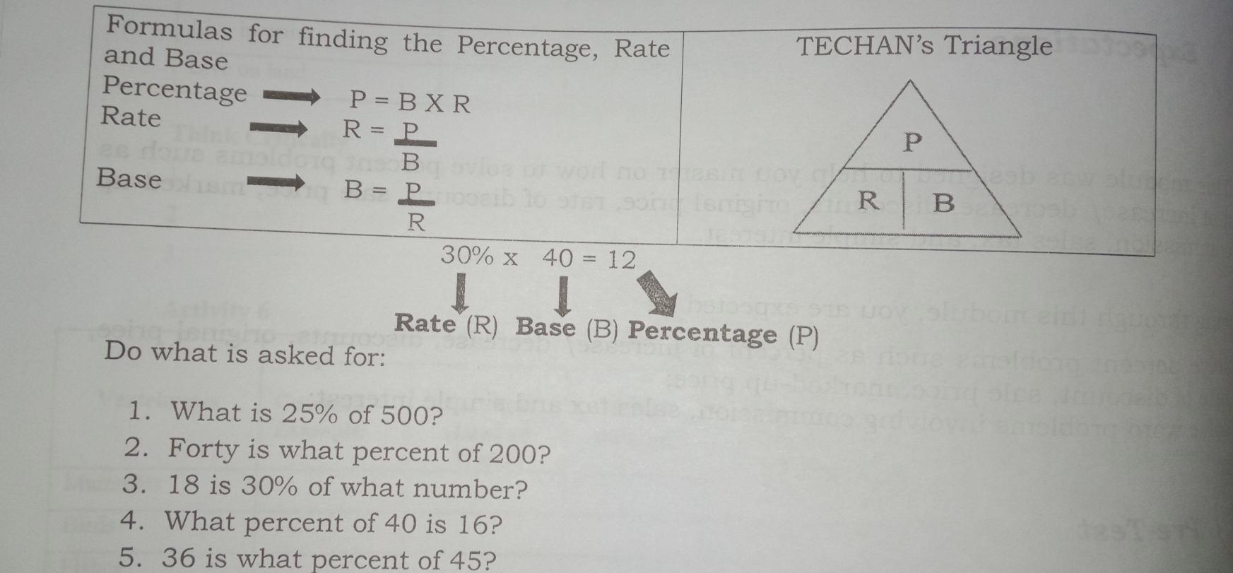 Solved: Formulas for finding the Percentage, Rate and Base TECHAN’s ...