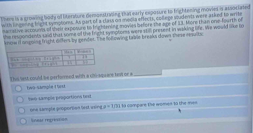 Solved: There is a growing body of literature demonstrating that early ...