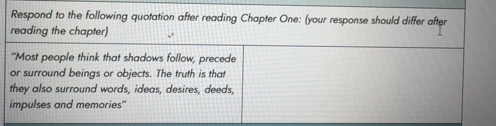 Solved: Respond to the following quotation after reading Chapter One ...