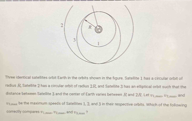 Solved: Three identical satellites orbit Earth in the orbits shown in ...