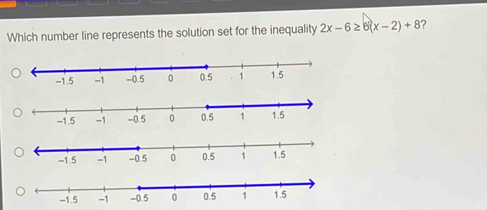 Solved: Which number line represents the solution set for the ...