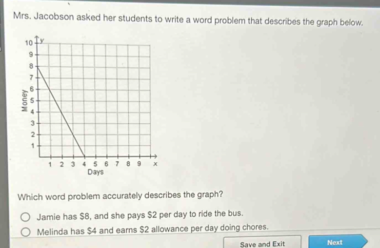 Solved: Mrs. Jacobson asked her students to write a word problem that ...