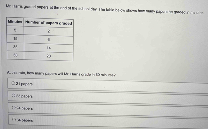 Solved: Mr. Harris graded papers at the end of the school day. The ...