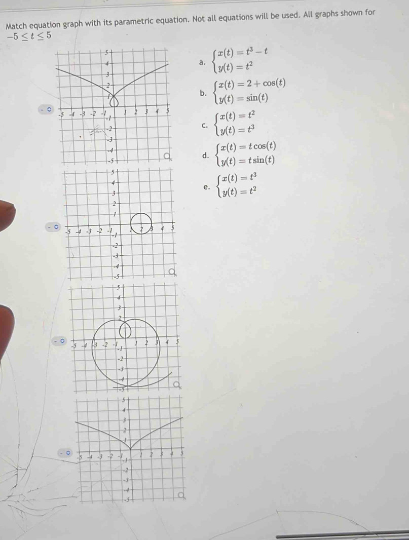 Solved: Match equation graph with its parametric equation. Not all ...