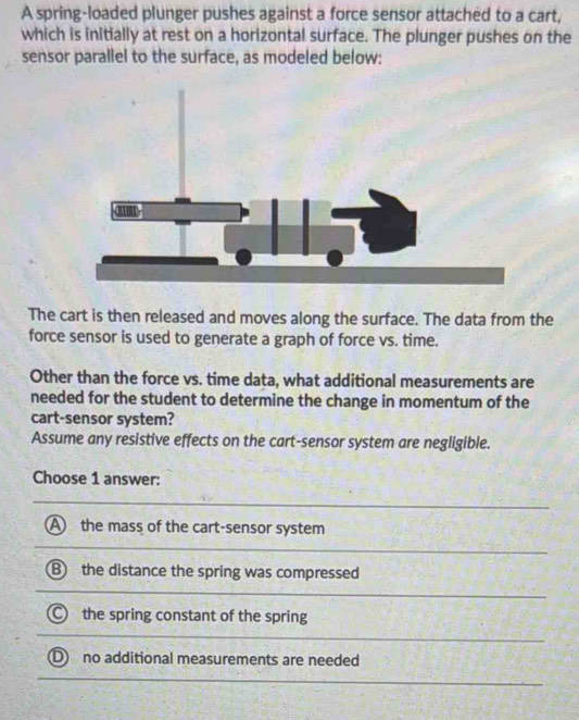 Solved: A spring-loaded plunger pushes against a force sensor attached ...