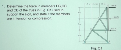 Solved: Determine the force in members FG,GC and CB of the truss in Fiq ...