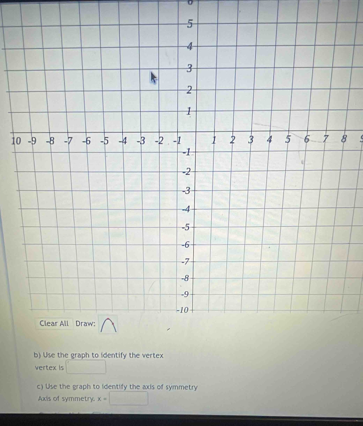 Solved: Use the graph to identify the vertex vertex is c) Use the graph ...