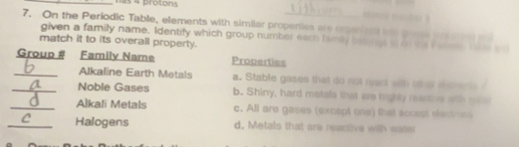 Solved: as 4 protons 7. On the Periodic Table, elements with similar ...