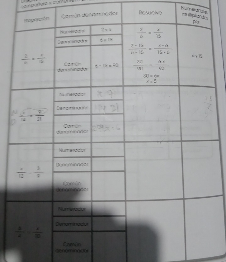 Resuelto:compañero y comene Numeradores dor Resuelve denominador