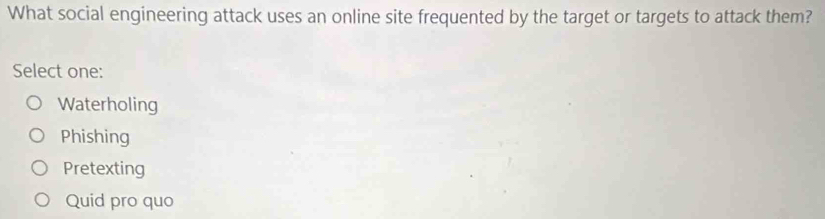 Solved: What social engineering attack uses an online site frequented ...