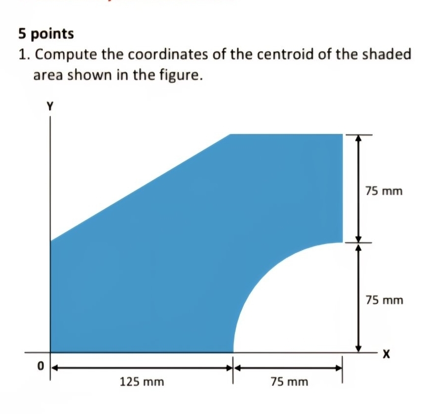 Solved: Compute the coordinates of the centroid of the shaded area ...