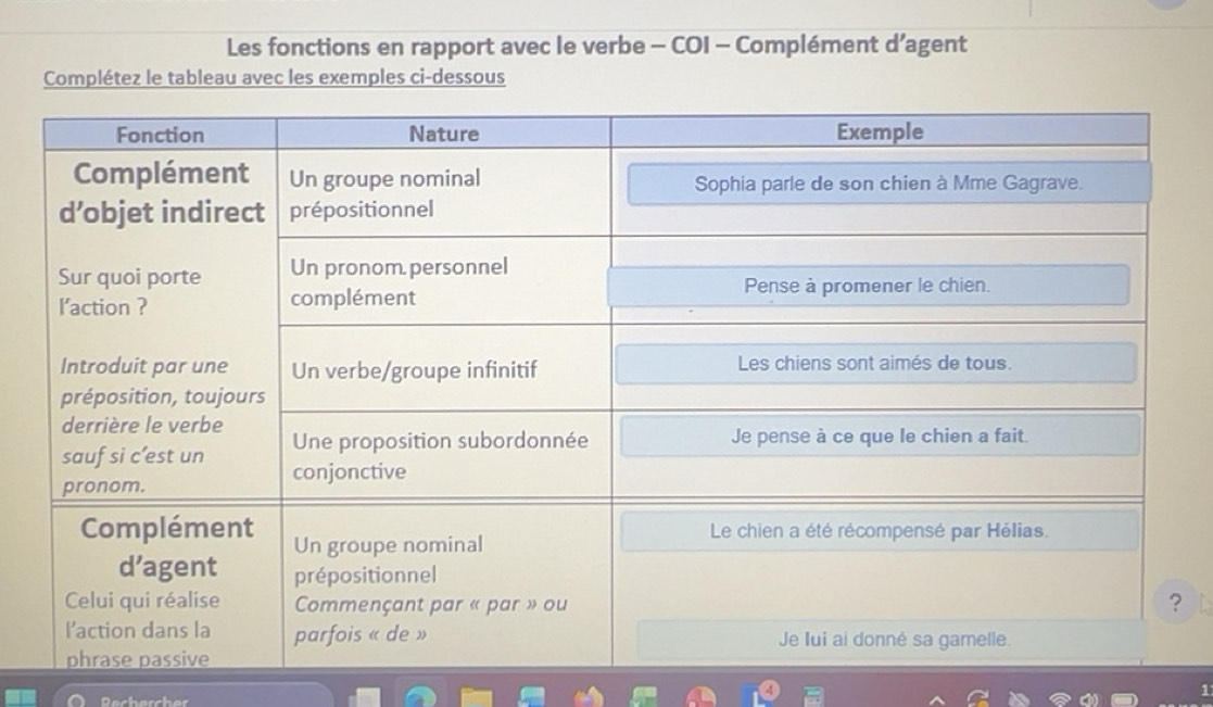 Résolu :Les fonctions en rapport avec le verbe - COI - Complément d ...