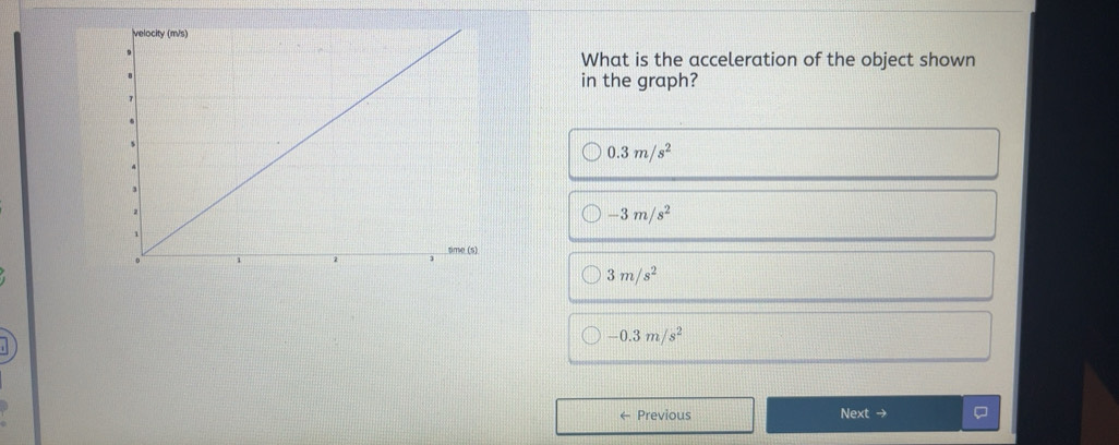 Solved: What is the acceleration of the object shown in the graph? 0.3m ...